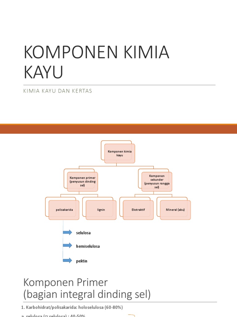 Komponen Kimia Kayu | PDF