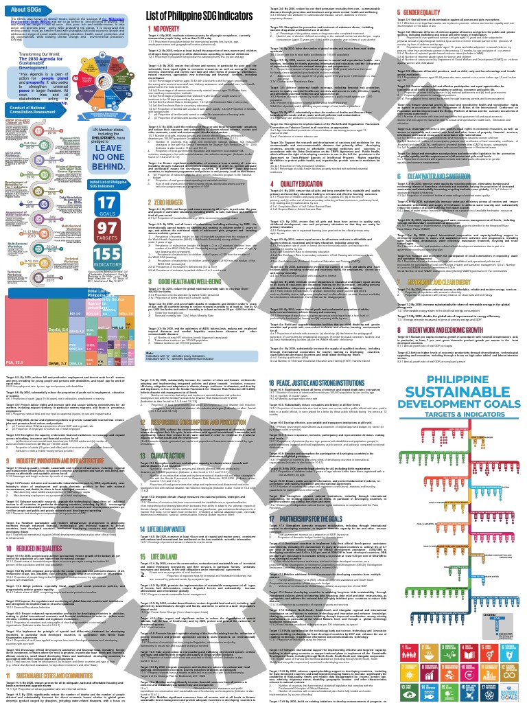 SDG Brochure | PDF | Violence | Poverty
