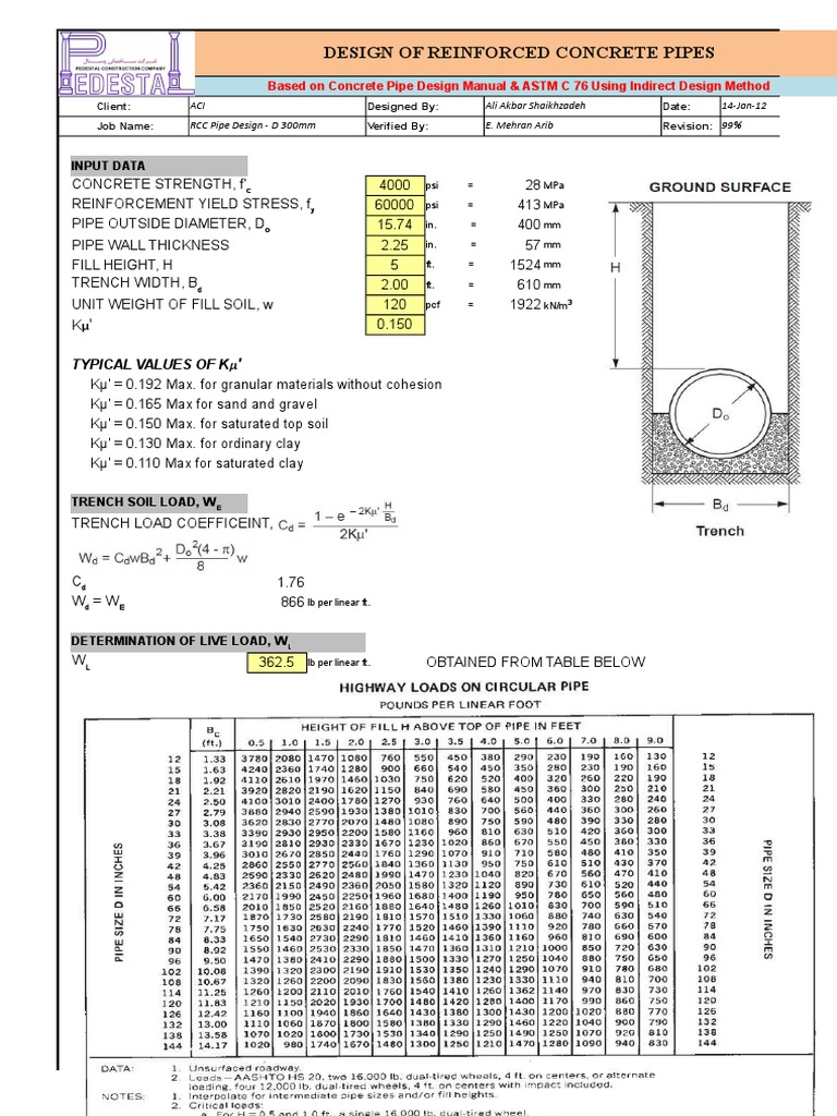 Spreadsheet For Design of Concrete Pipes | PDF | Pipe (Fluid Conveyance ...