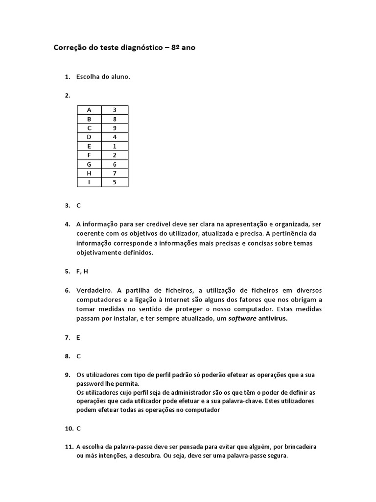 TIC - 8º Ano - Teste Diagnostico - Soluções | PDF