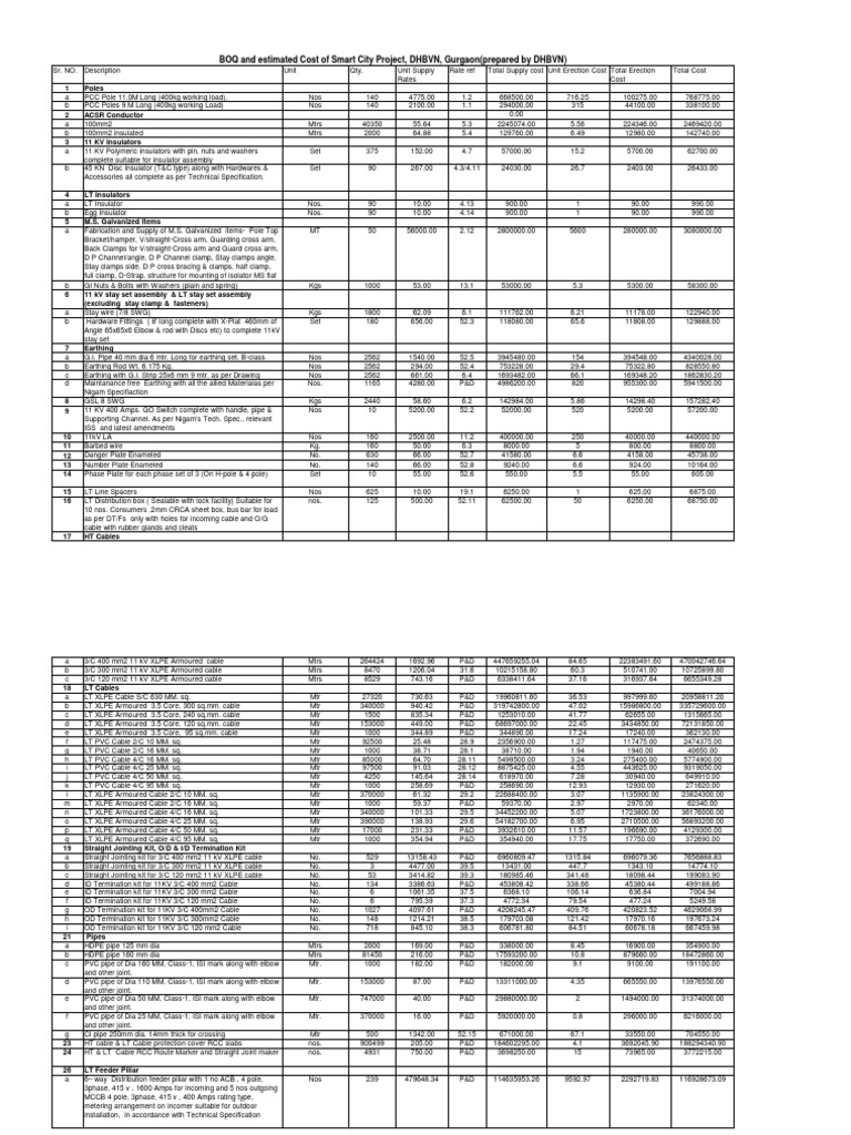 Annex - B - BOQ - Detailed - Estimate Smart Street Light | PDF | Pipe ...