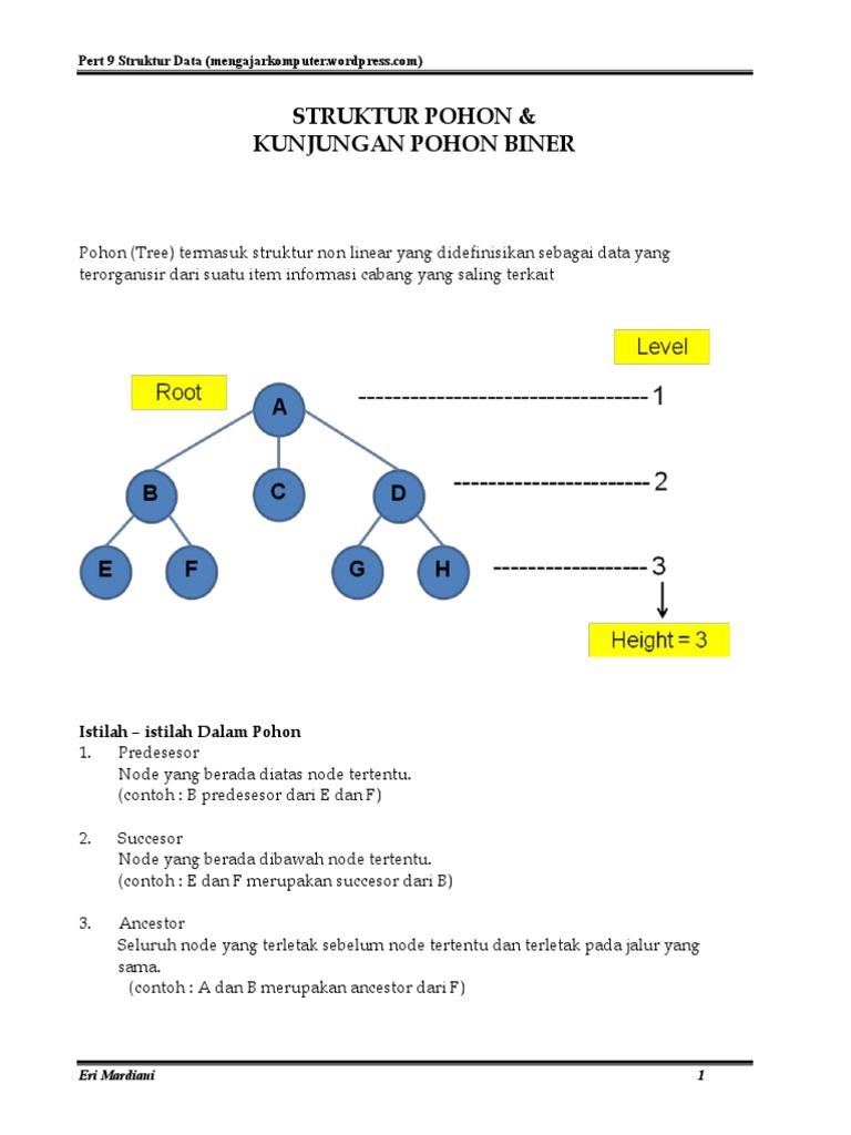 Struktur Pohon Amp Kunjungan Pohon Biner 1 | PDF | Seni & Disiplin Bahasa