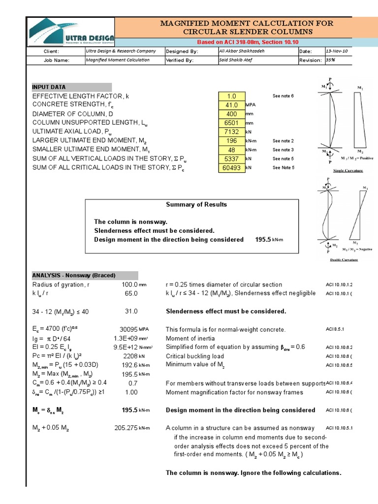 Magnified Moment Calculation For Circular Slender Columns | PDF ...