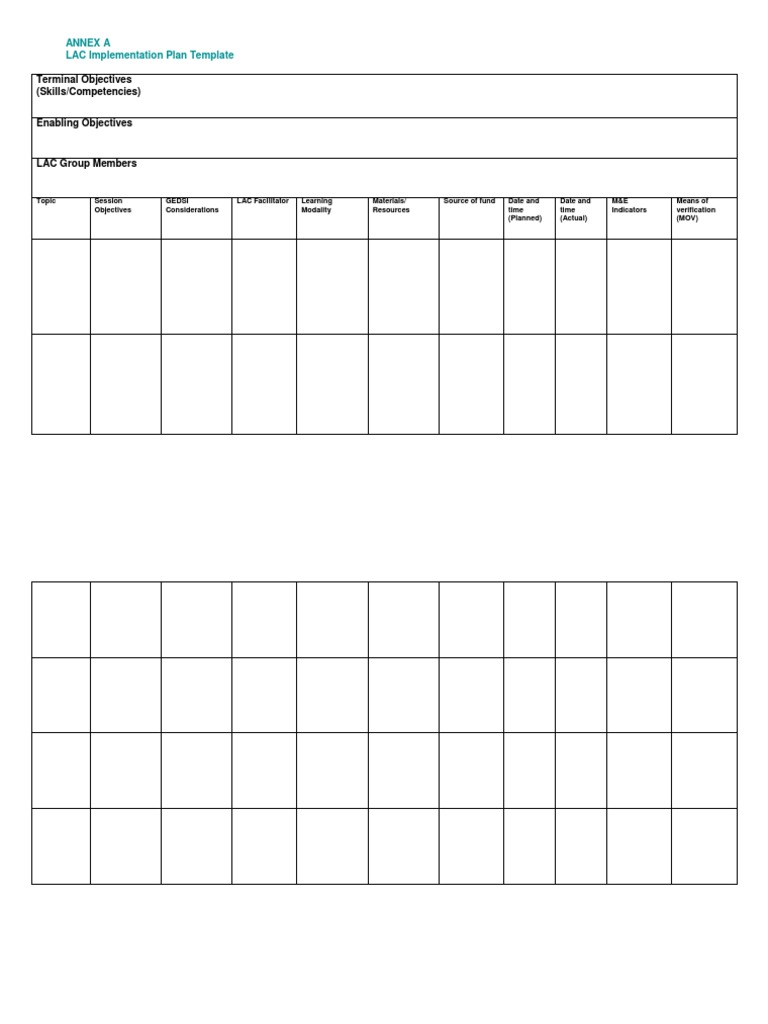 LAC Implementation Plan Template | PDF