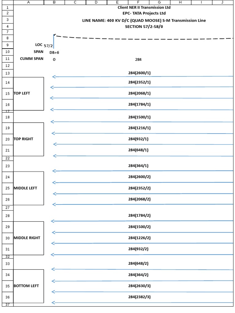 Drum Schedule Sterlite Format 57 2 To 58 | PDF | Materials | Electrical ...