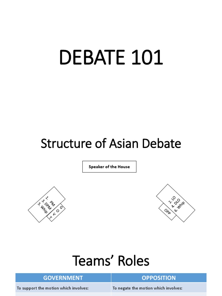 Debate 101 | PDF | Cognition | Epistemology