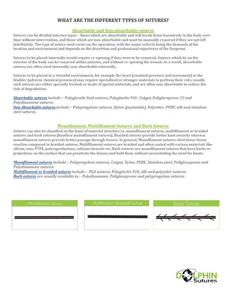Types of Sutures PDF | Download Free PDF | Surgical Suture | Synthetic ...