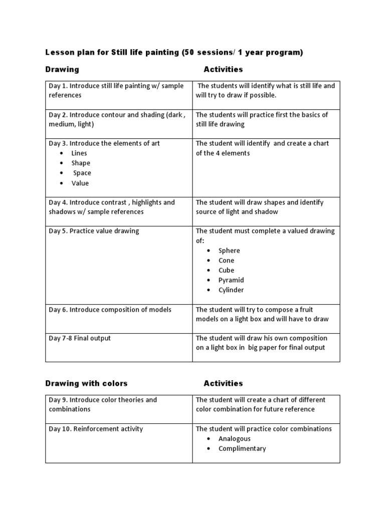 Still Life Painting Lesson Plan | PDF | Drawing | Acrylic Paint