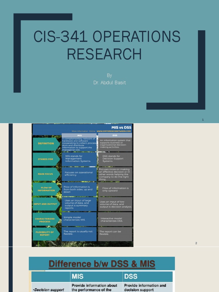 CH 3 OPERATIONS Research LP | PDF | Linear Programming | Mathematical Optimization