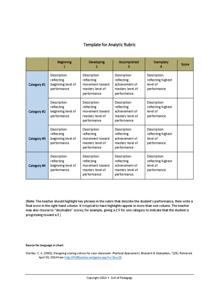 Analytic Rubric Template | PDF | Rubric (Academic) | Teaching