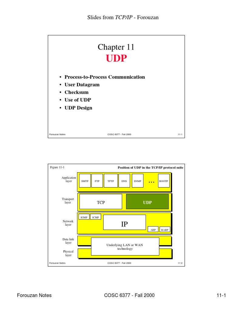 Slides From TCP/IP - Forouzan: - Process-to-Process Communication - User Datagram - Checksum ...