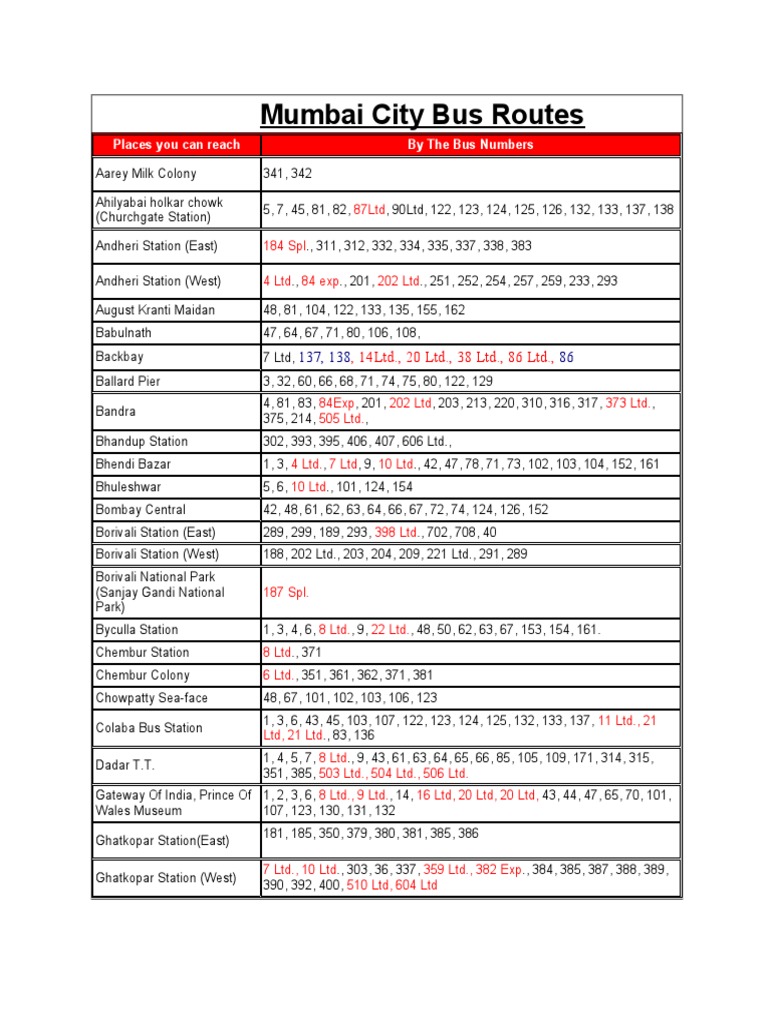 Mumbai City Bus Routes | PDF