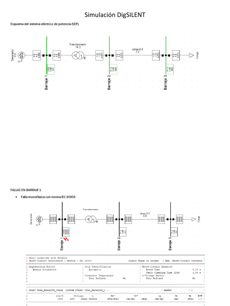 Simulación DigSILENT | PDF