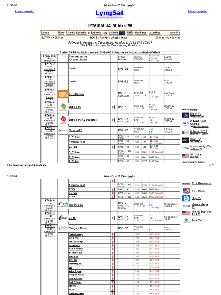 Intelsat 34 at 55.5°W - LyngSat | PDF | Television Technology | Media ...