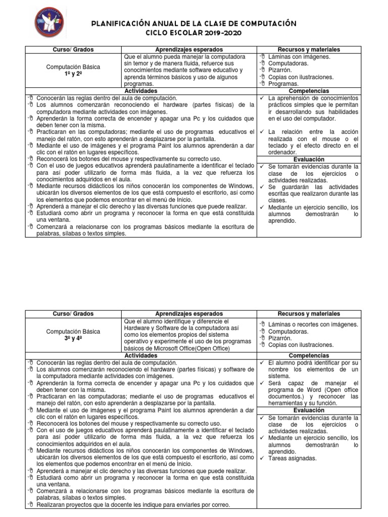 Planificación anual de Computación básica para primaria 2019-2020 | PDF | Microsoft Office ...