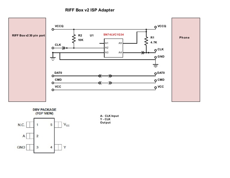 RIFF Box v2 Modification | PDF