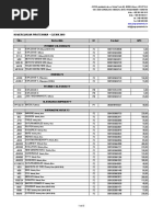 RP Pravila - Balkanska Braca Official | PDF