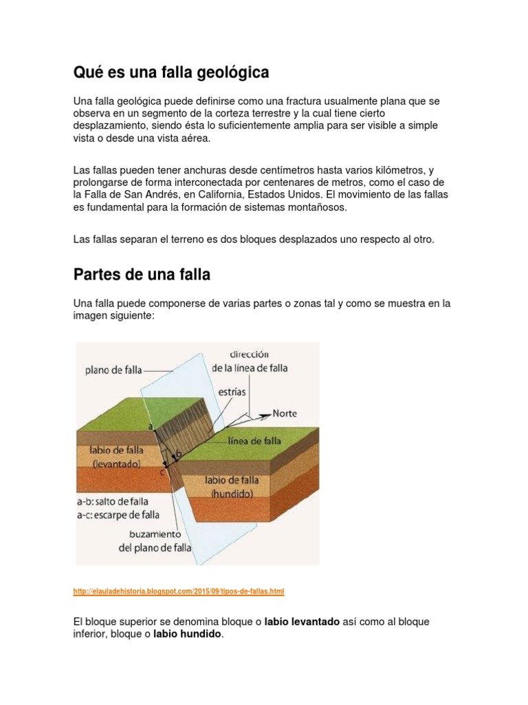 Tipos y partes de fallas geológicas | PDF | Falla (geología) | Geología ...