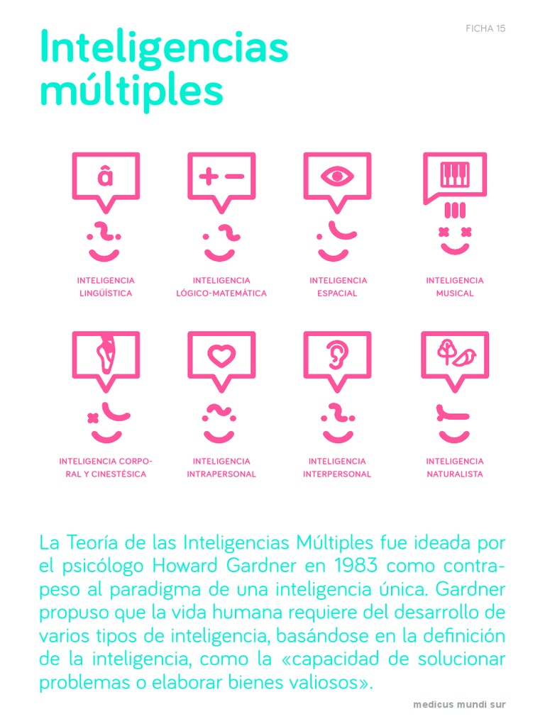 15 Inteligencias Multiples | PDF | Inteligencia | Psicología Educacional