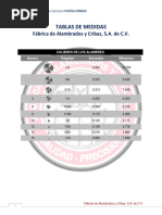 Equivalencias de Llaves de Pulgadas A Milímetros | PDF | Pulgada ...