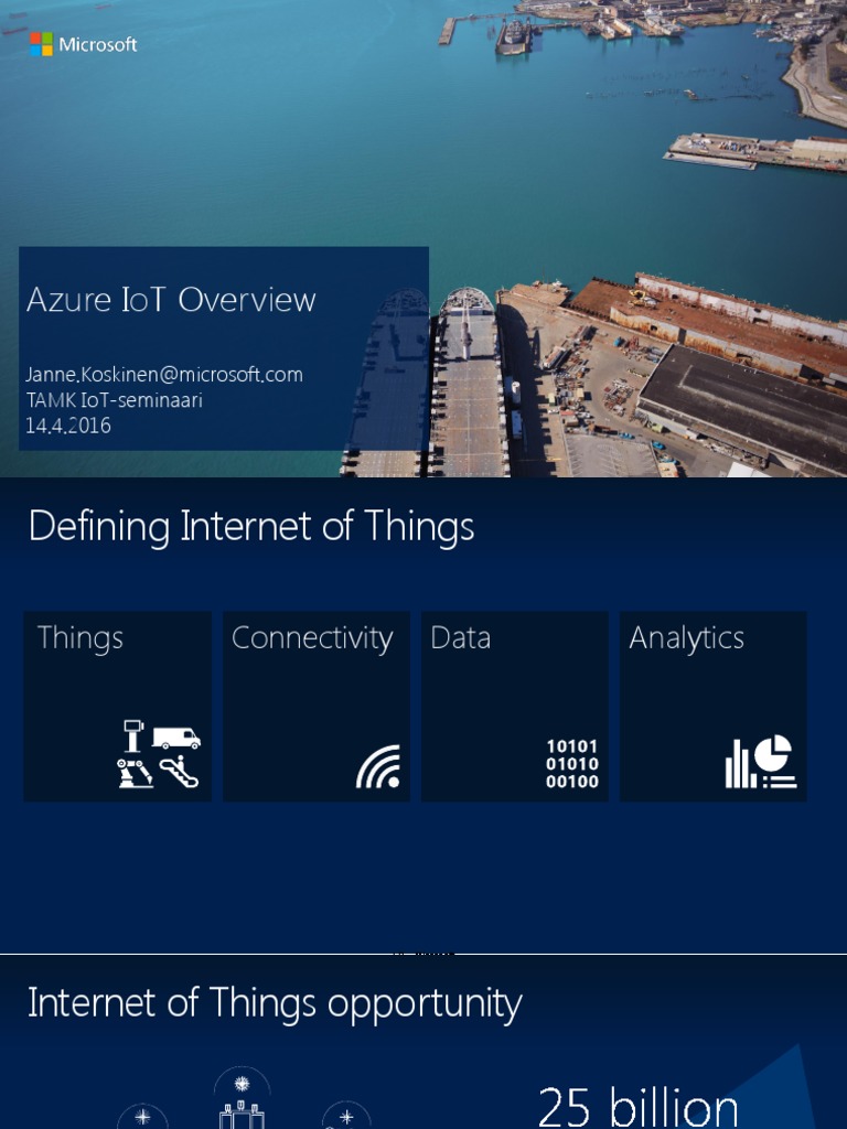 Empowering IoT Innovation: An Introduction to Microsoft Azure IoT ...