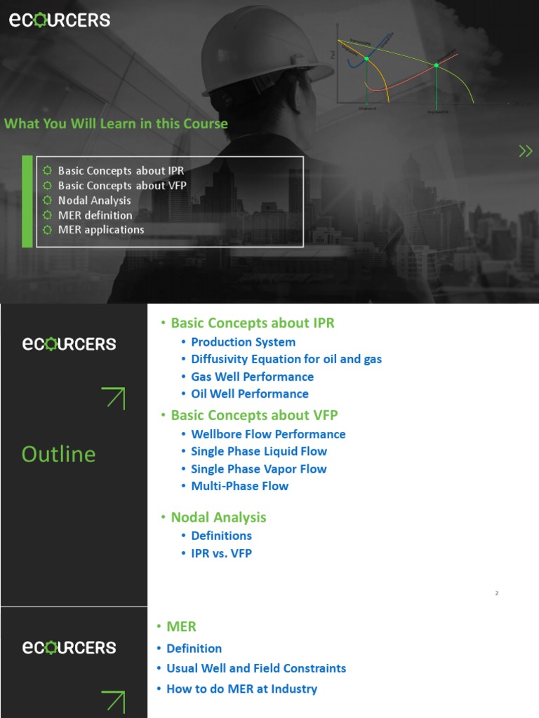 MER - Maximum Efficient Rate | Download Free PDF | Fluid Dynamics ...