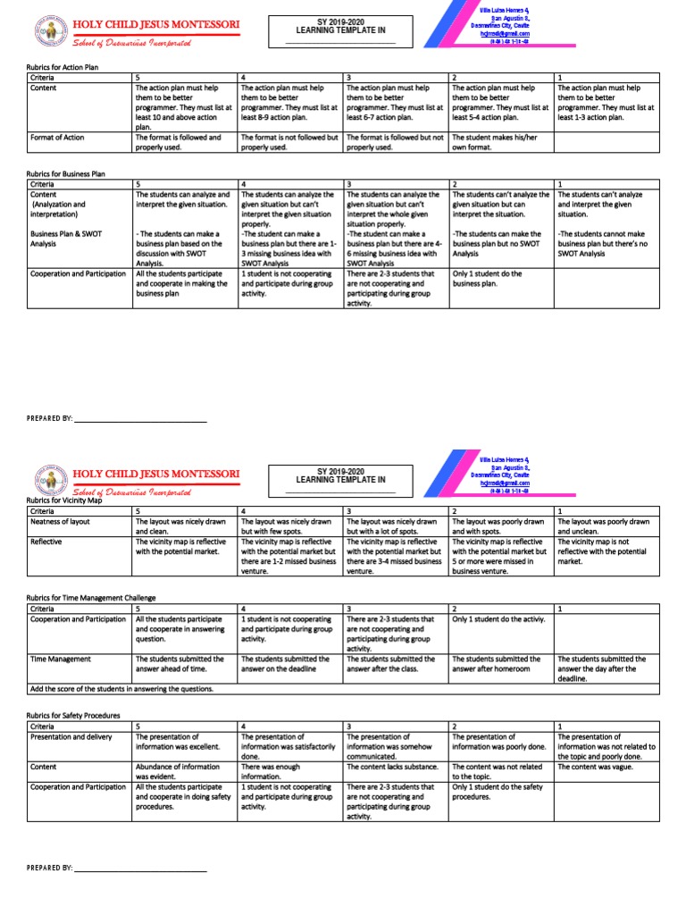 Villa Luisa Homes Rubrics | PDF | Rubric (Academic) | Psychological Concepts
