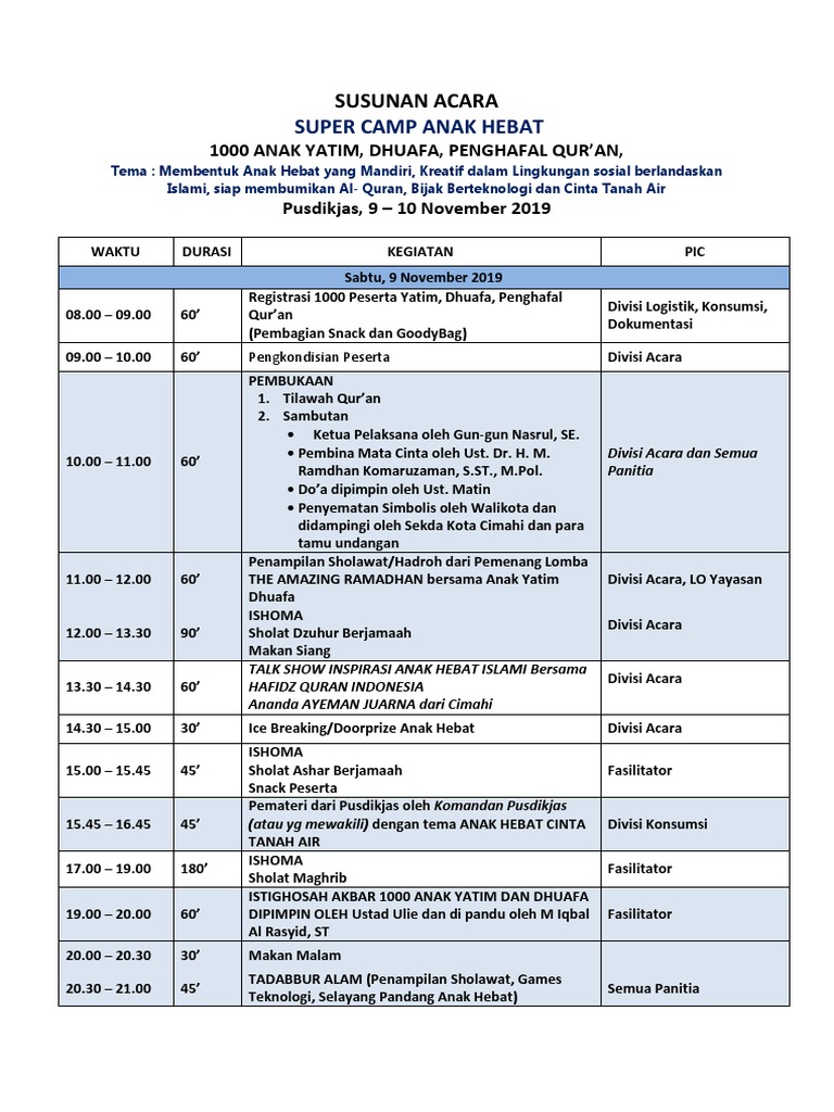 RUNDOWN SCAH 2019 Edittt PDF | PDF