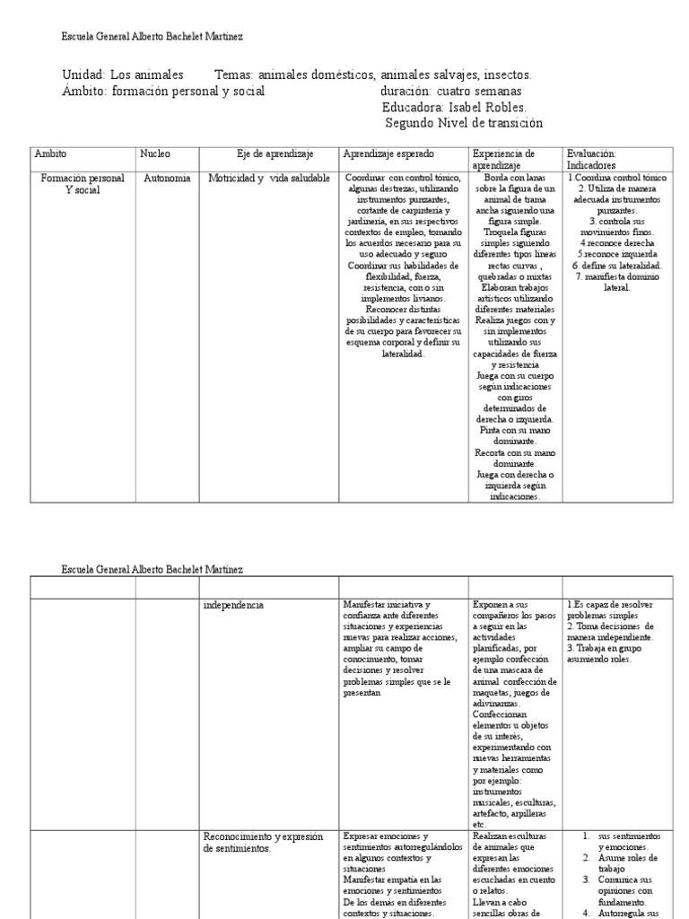Unidad de Aprendizaje Los Animales para Kinder | Descargar gratis PDF ...