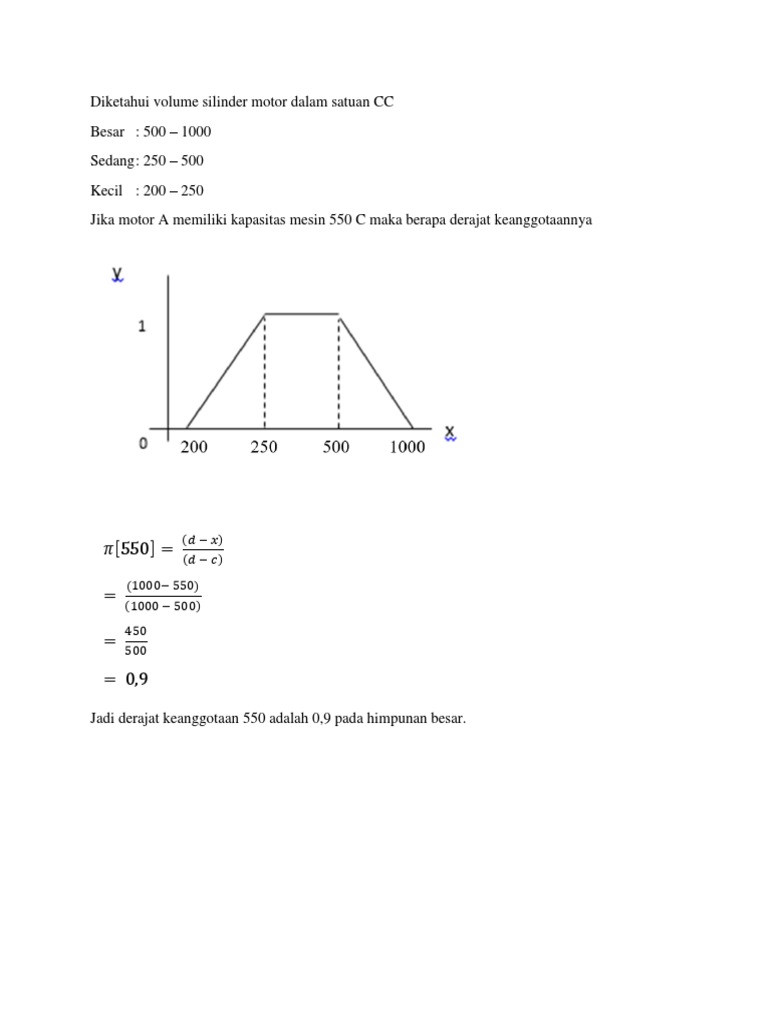 Fungsi Keanggotaan Fuzzy Trapesium | PDF