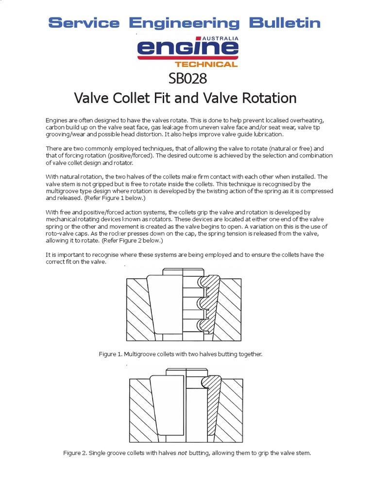 Valve Collets, Rotation | PDF
