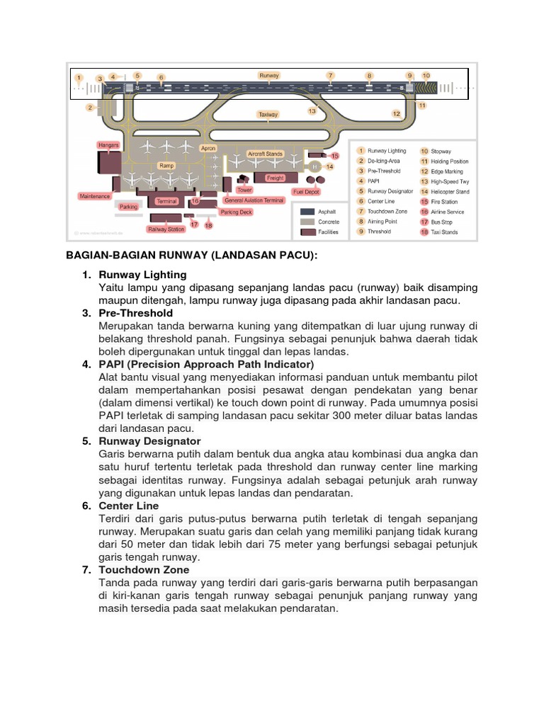 Bagian Bagian Runway (Landasan Pacu) | PDF