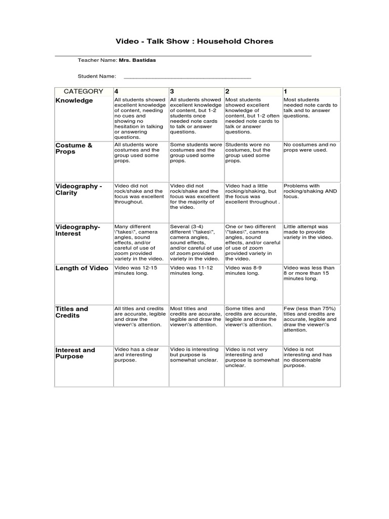 Household Chores Rubric | PDF
