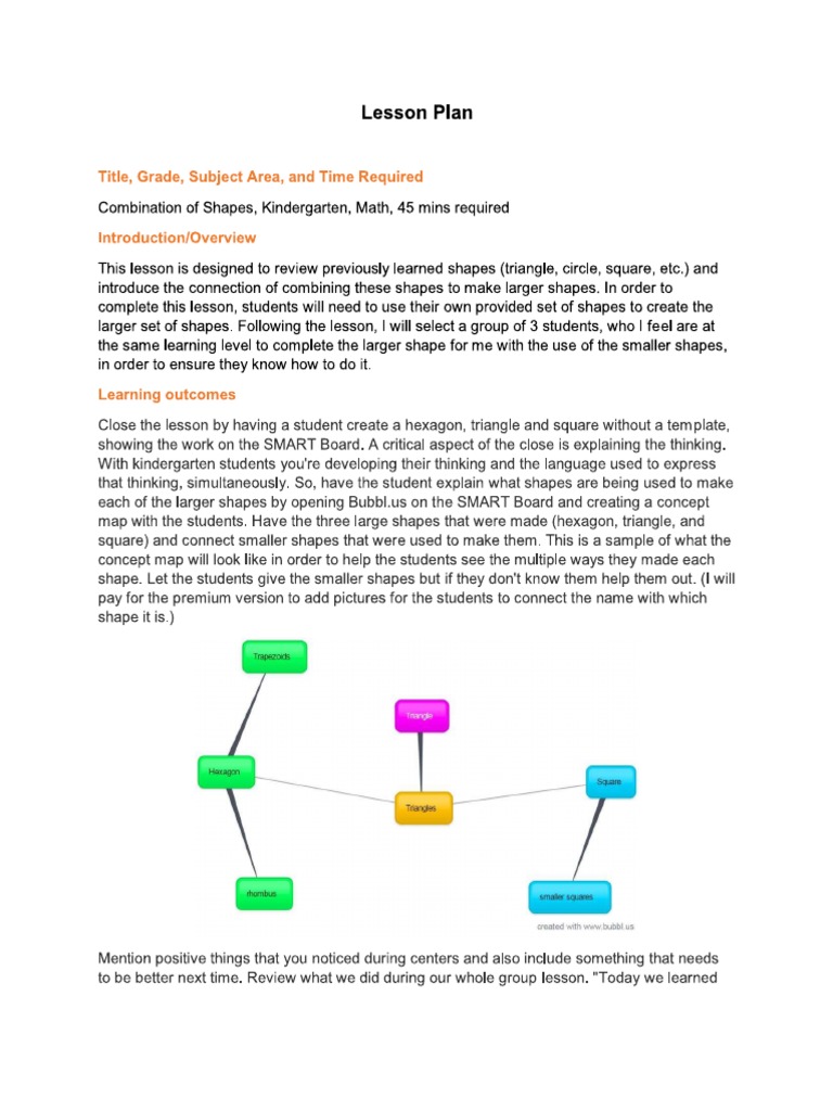 Lesson Plan With Concept Map | PDF