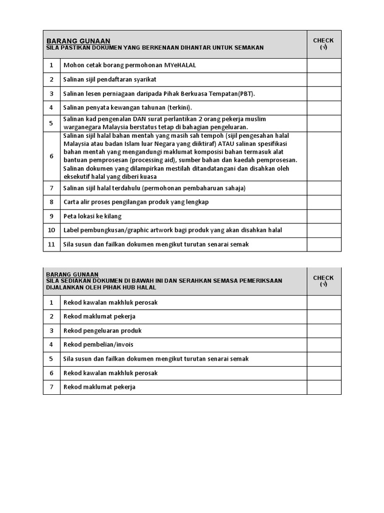 Checklist Dokumen Permohonan Halal | PDF