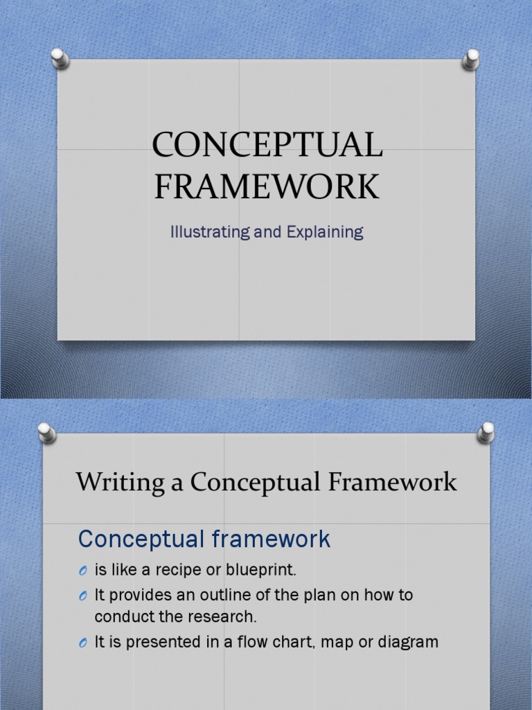 PR2 Conceptual Framework | PDF | Conceptual Framework | Concept