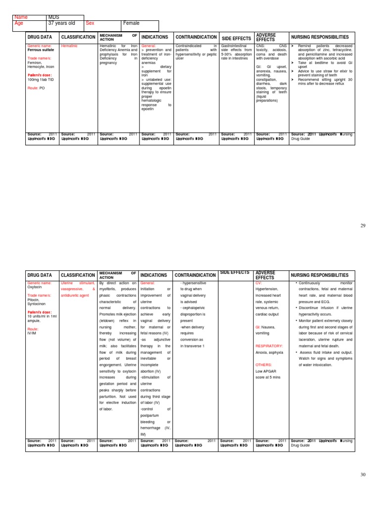 Case Pres Drug Study Revision | Download Free PDF | Nonsteroidal Anti ...