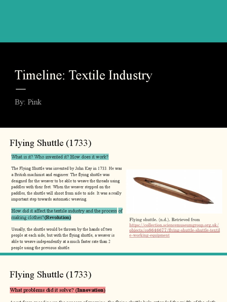 Timeline Textile Industry | PDF | Spinning (Textiles) | Weaving