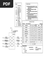 Clearing Lines and Bearings | PDF