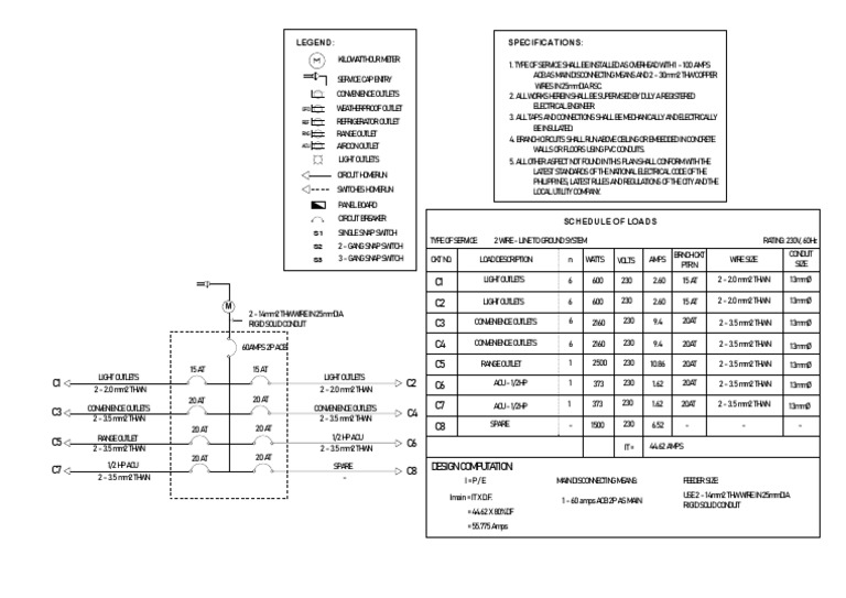 Electrical Schedule and Wiring | PDF | Electromagnetism | Machines