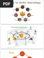 Ucch or Neech Ke Grah | PDF | Planets In Astrology | Divination