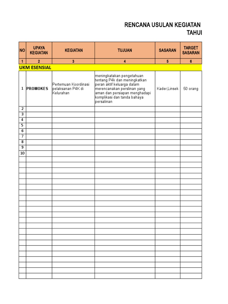 Format Ruk Kegiatan Tahun 2021 | PDF