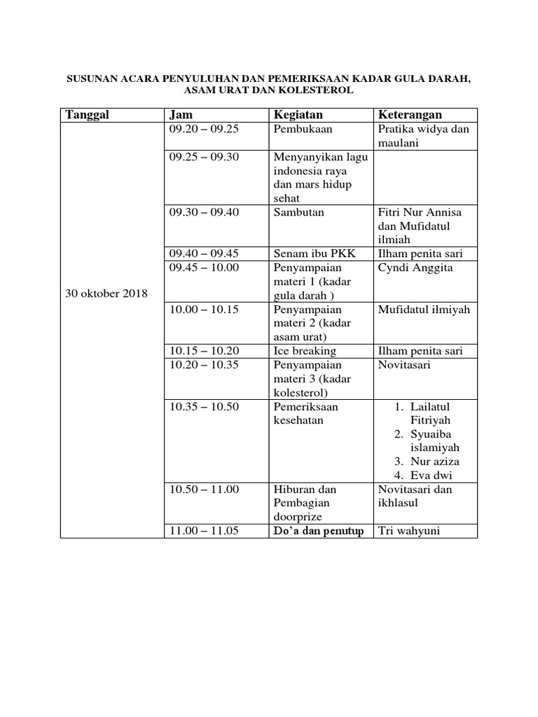 Susunan Acara Penyuluhan Kesehatan | PDF