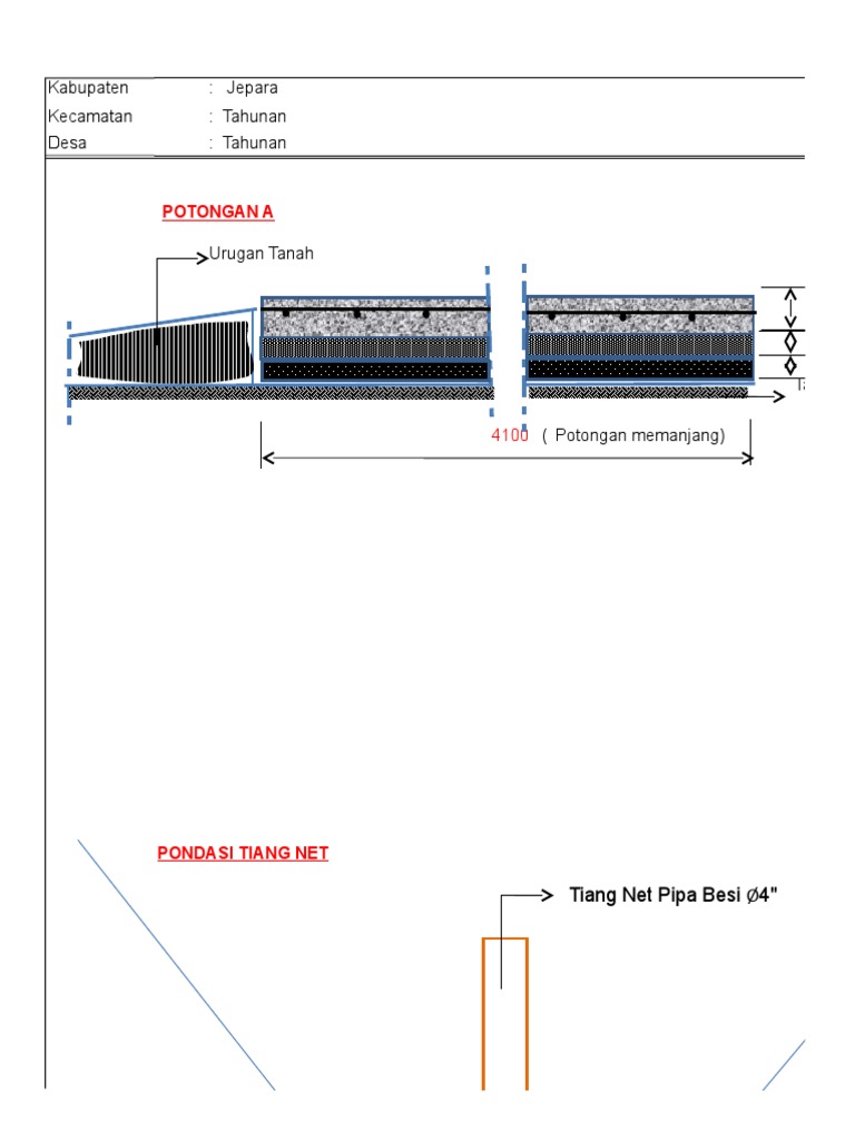 RAB Lap. Futsal | PDF | Indonesia