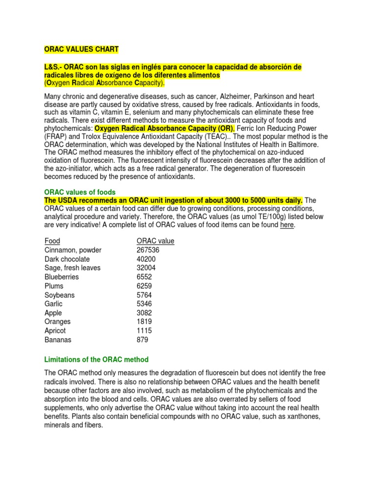 Orac Charts - Buenisimo | PDF | Agronomy | Foods