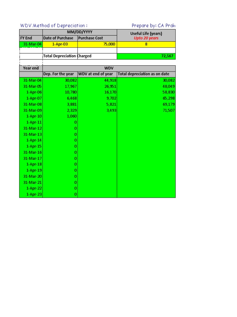 17 Depreciation Calculator WDV Method | PDF | Depreciation | Taxes 17 Depreciation Calculator WDV Method | PDF | Depreciation | Taxes