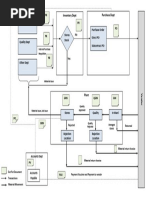 Downtime Report Template Guide | PDF | Computing | Software