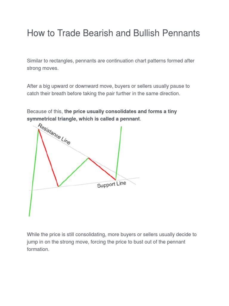 How To Trade Bearish and Bullish Pennants | PDF