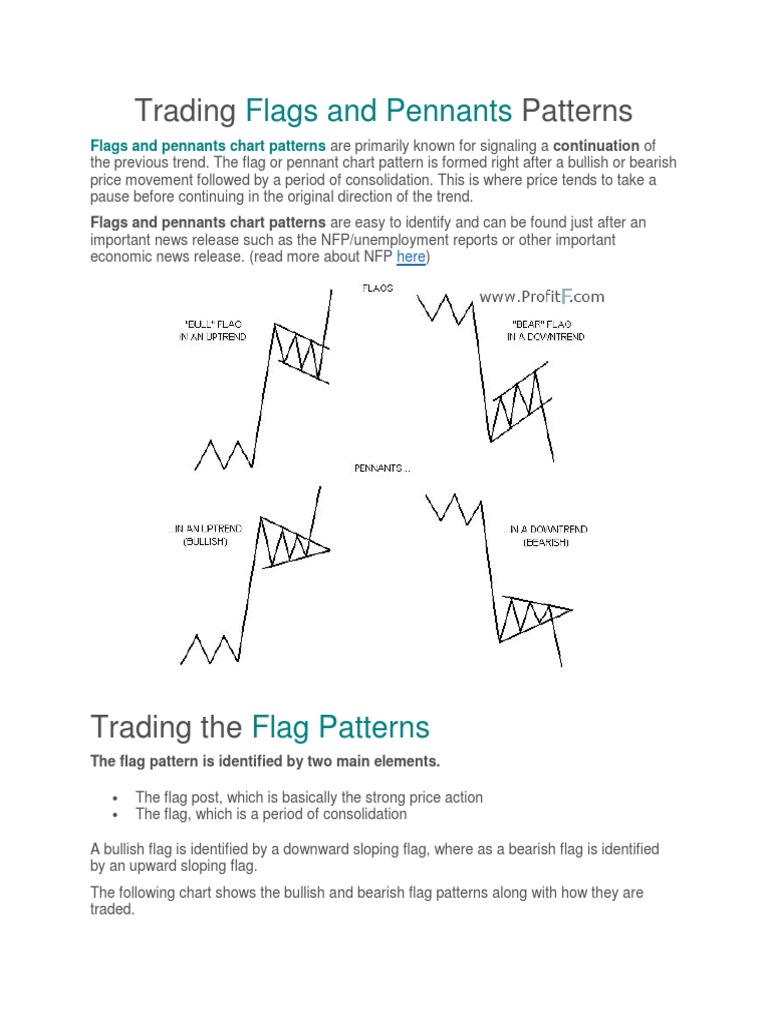 Trading Flags and Pennants Patterns | PDF | Market Trend | Market ...