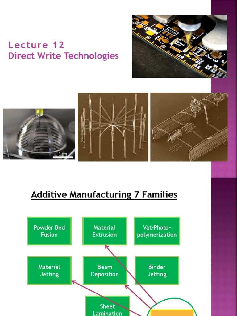 Lecture 12 Direct Write Technology | PDF | Chemical Vapor Deposition ...